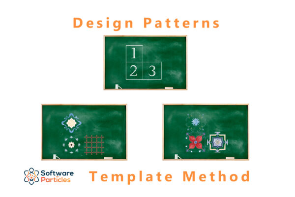 Design Patterns – Template Method - Software Particles