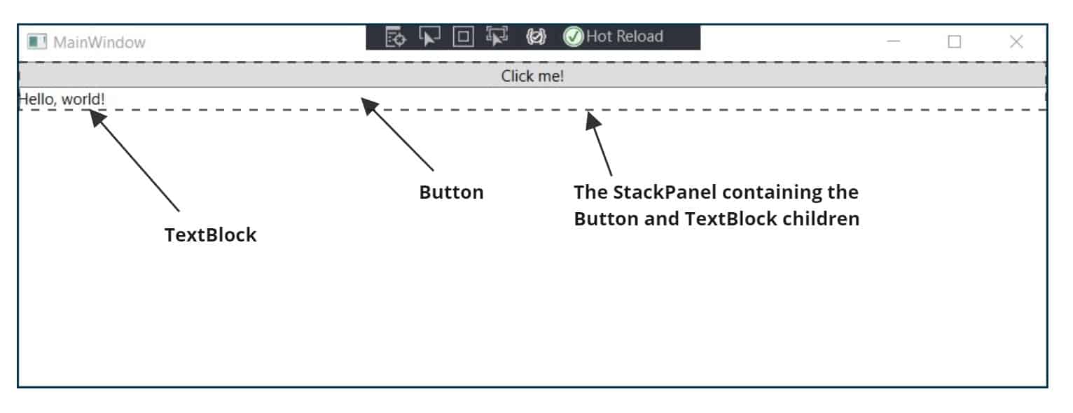 Design Patterns – Composite - Software Particles