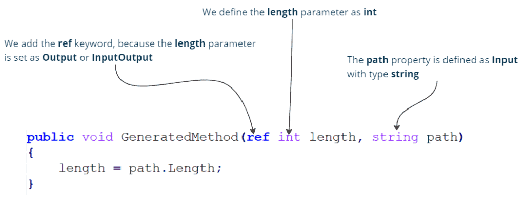 How To Dynamically Execute Code In .NET. - Software Particles