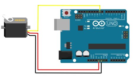 Learn How a Servo Motor Works and How to Control it Using Arduino - Software Particles