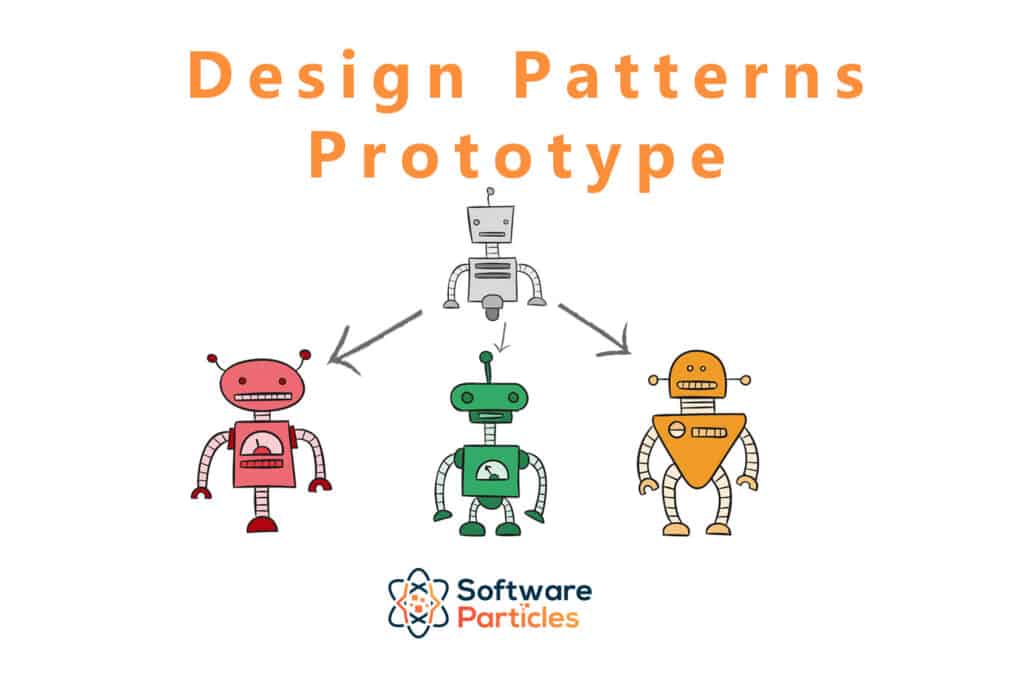 Design Patterns – Prototype - Software Particles