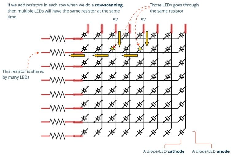 Learn How an 8×8 LED Display Works and How to Control it Using an ...