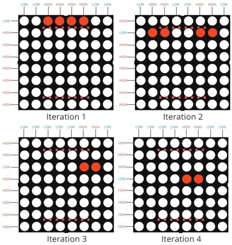 Learn How an 8×8 LED Display Works and How to Control it Using an ...