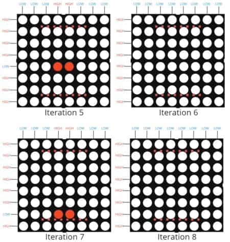 Learn How an 8×8 LED Display Works and How to Control it Using an ...