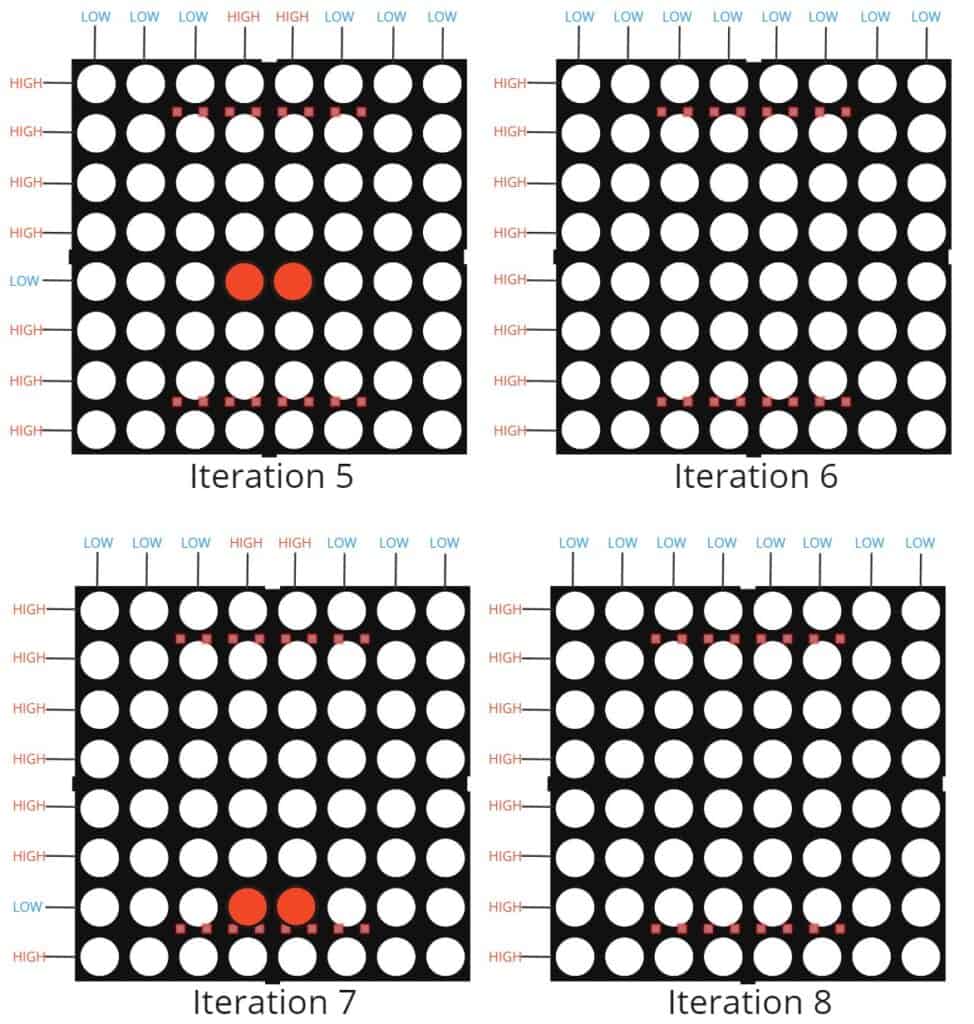 Learn How an 8×8 LED Display Works and How to Control it Using an ...