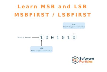 Understanding MSBFIRST (Most Significant Bit) and LSBFIRST (Least ...