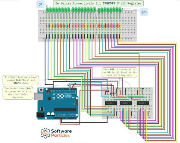How To Connect 74HC595 Shift Register In Series and Control Multiple ...