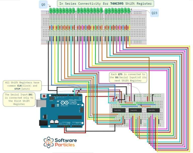 How To Connect 74hc595 Shift Register In Series And Control Multiple Pins Using Arduino