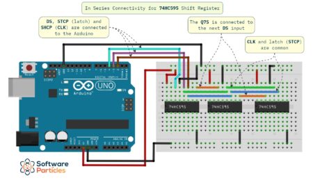 How To Connect 74HC595 Shift Register In Series and Control Multiple ...