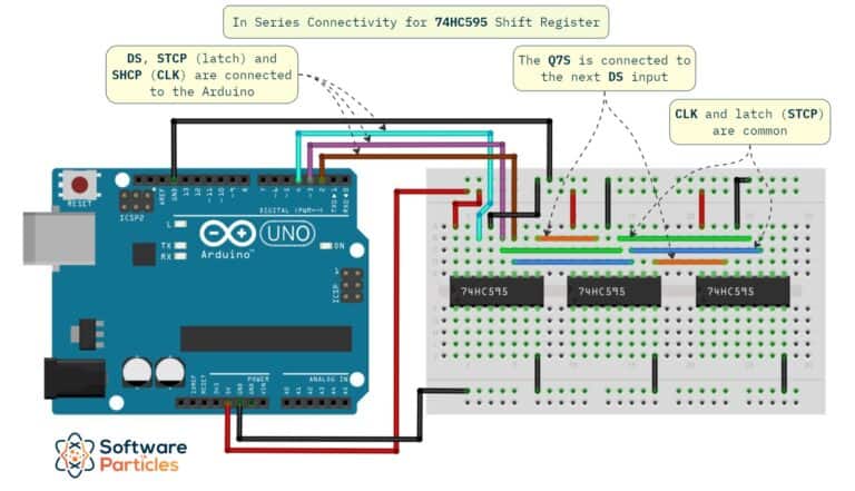 How To Connect 74hc595 Shift Register In Series And Control Multiple Pins Using Arduino